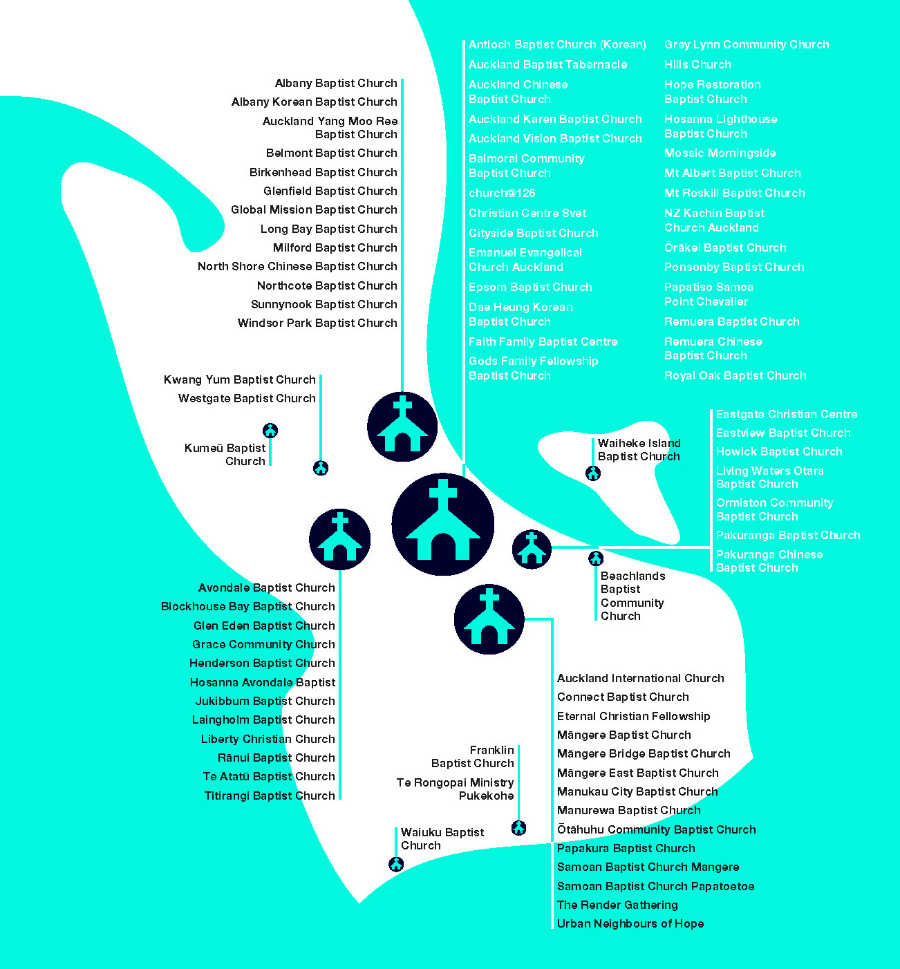 Northern Churches | Northern Baptist Regional Association